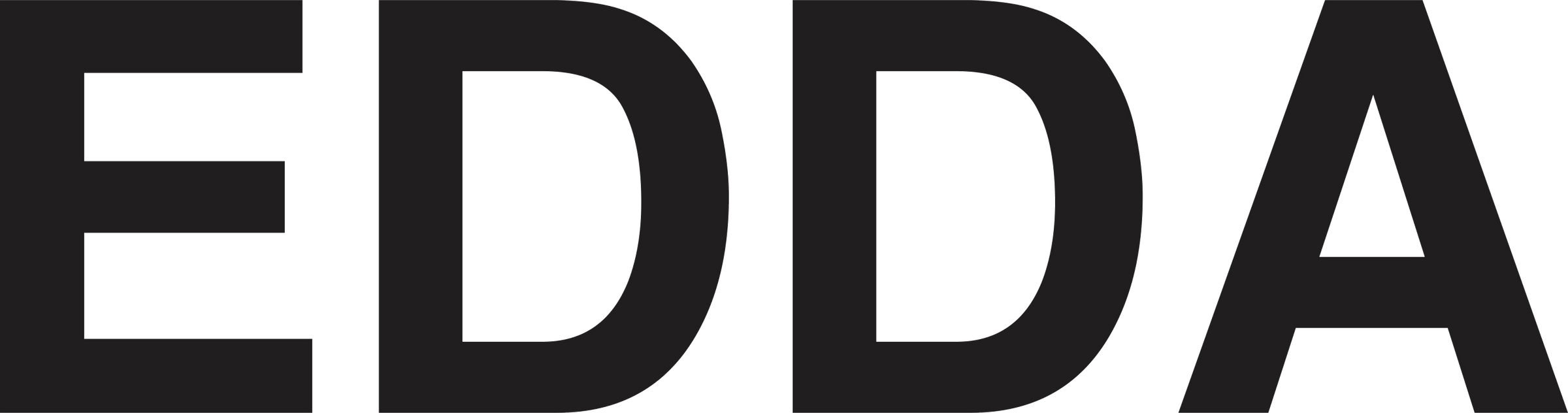 AUTUMN/WINTER 19 – EDDA